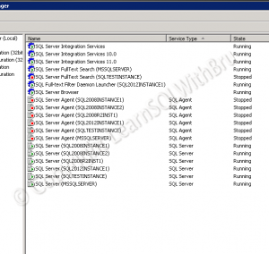 Directory naming convention in SQL Server | Learn SQL With Bru